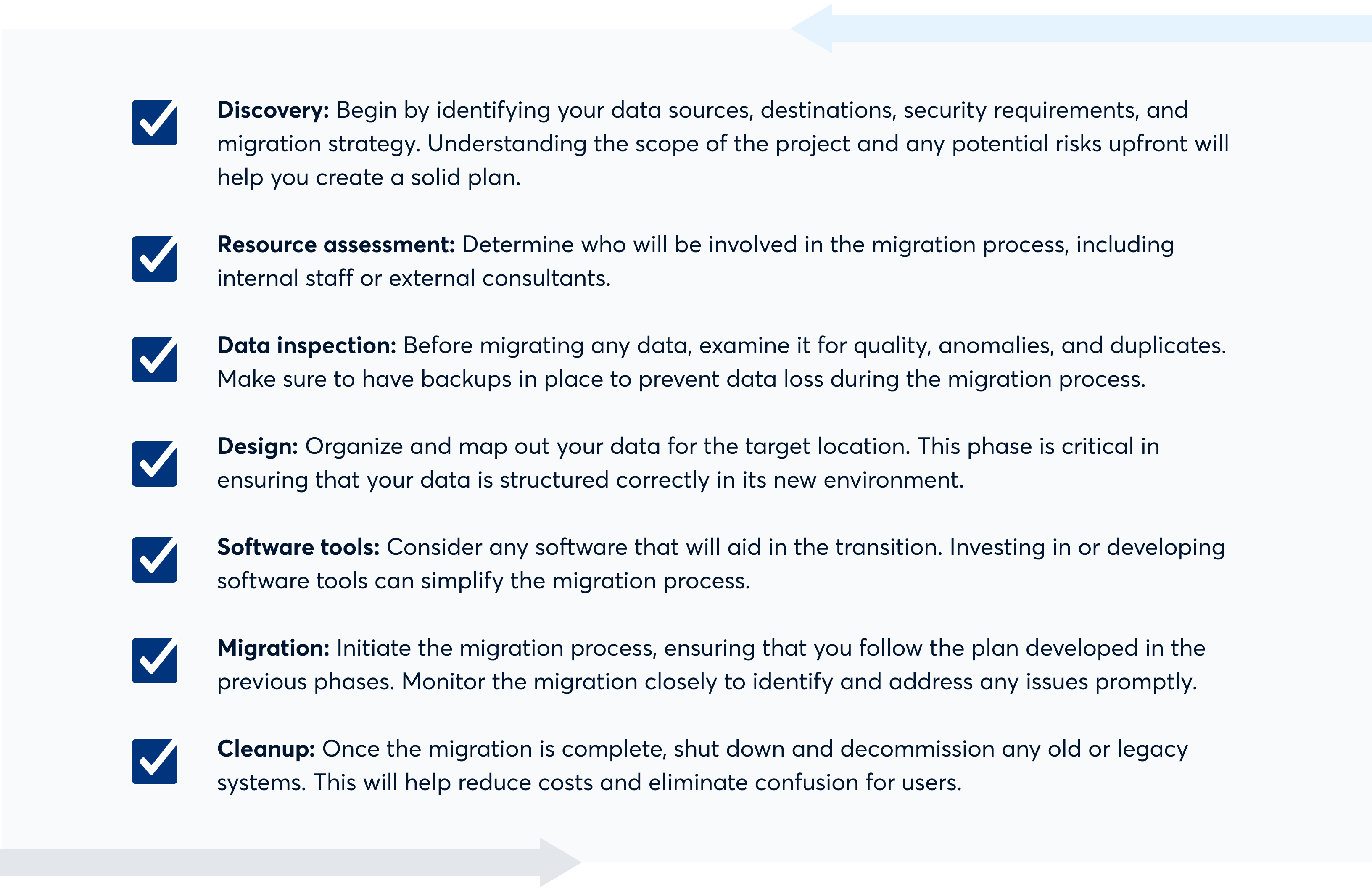 How to Migrate Your Data to New Software Systems: A Seamless Guide - Wasim Khan Sujon